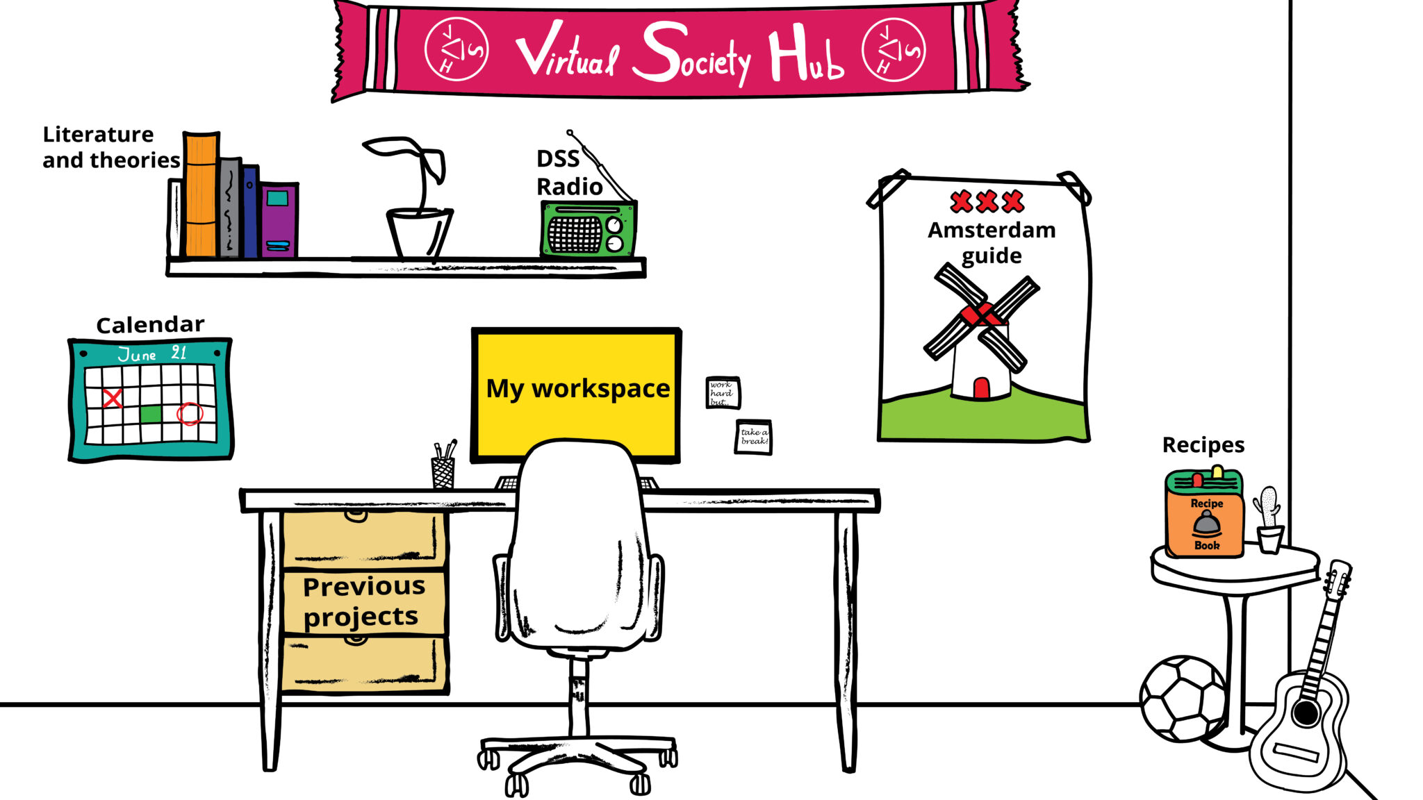 New Learners Hub: A modular virtual hub ensuring learner retention ...