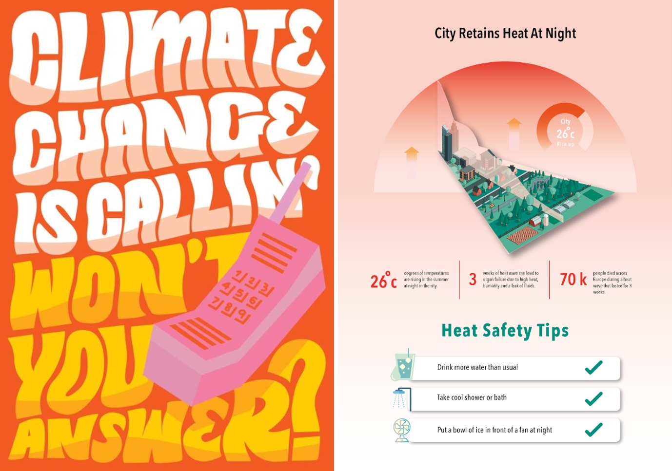 Discovering the problem: Heat resistant city and Home owners - Digital ...