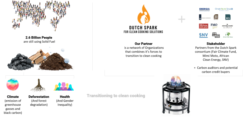 Dutch Spark - Digital Society School