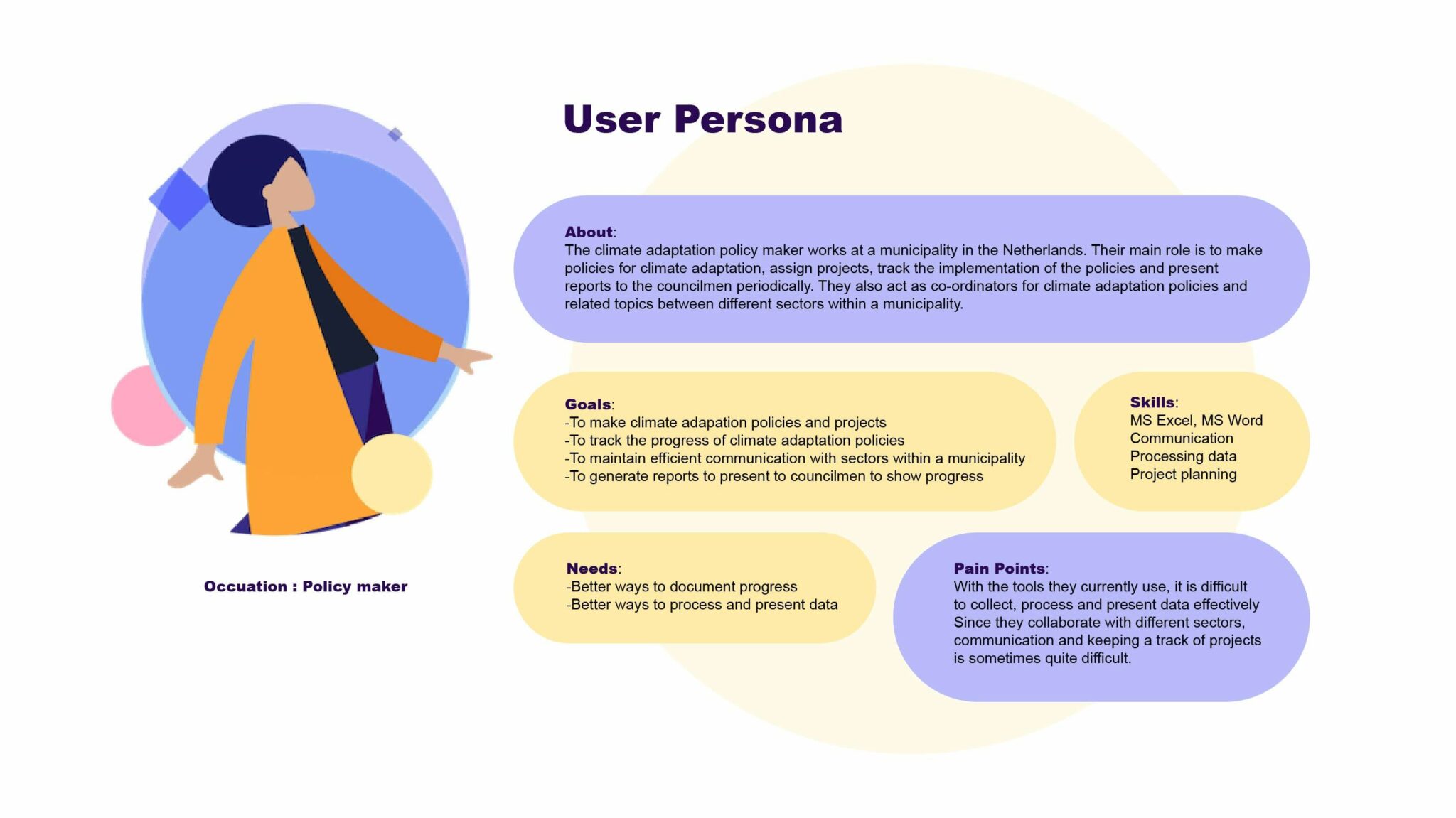 Climate Adaptation Policy Monitor - Digital Society School